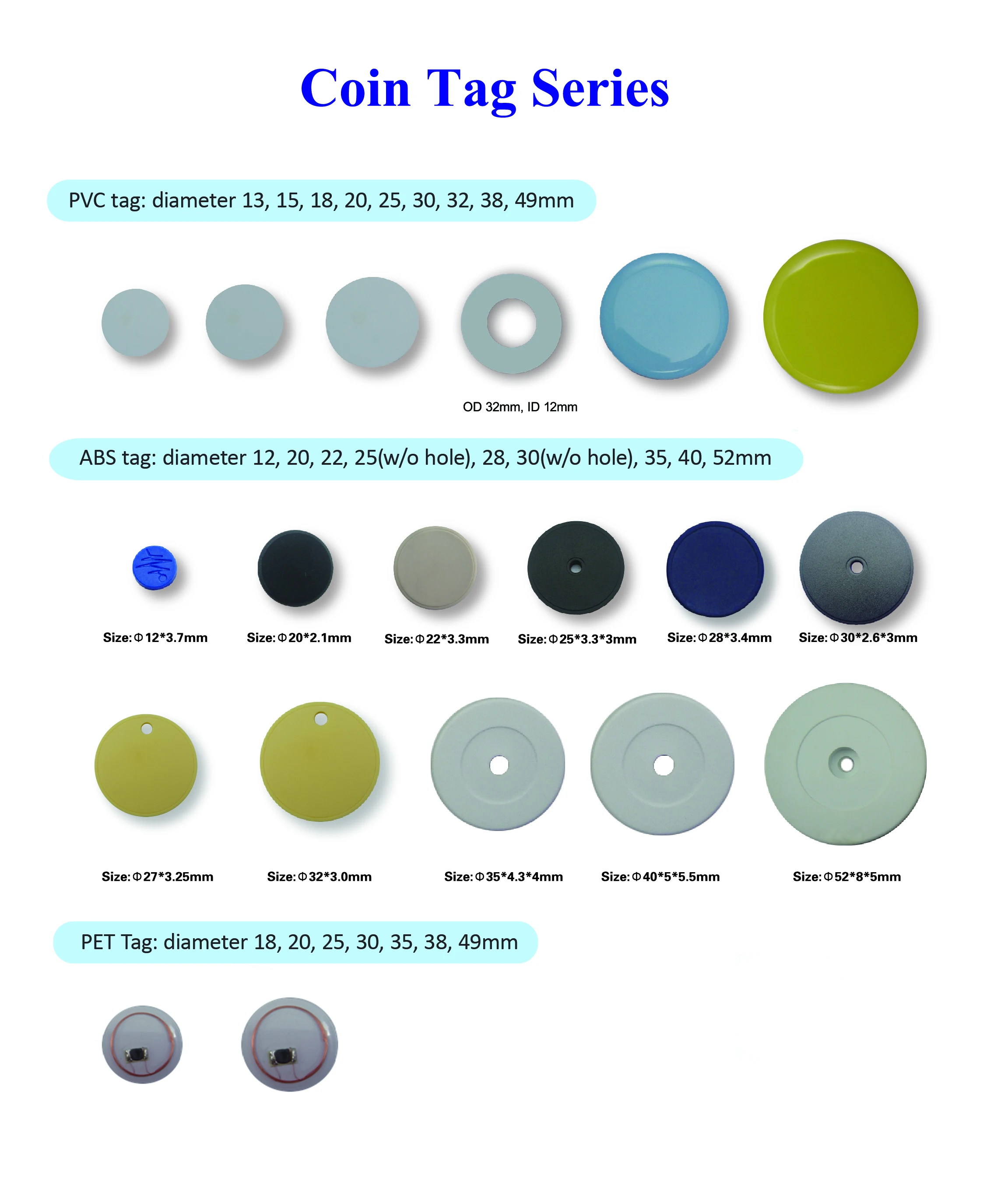 Transparent Rfid Nfc Pvc Coin Tag / Clear Disc Tag Token - Buy Nfc Coin ...