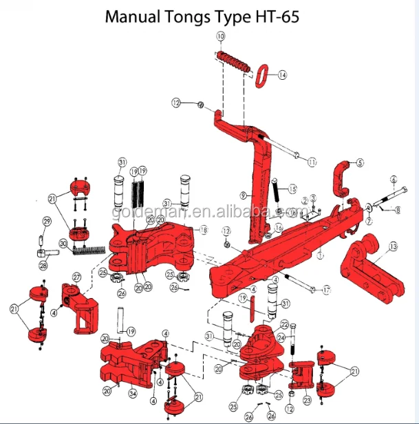 HT 35 HT65 HT100 Manual Tongs, View Manual Tongs HT35 manual tongs HT65 ...