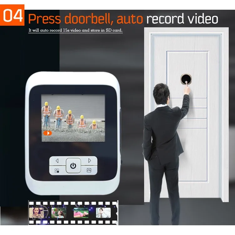 Sd Card Pinhole Camera Door Viewer Security Peepholes For Doors - Buy ...
