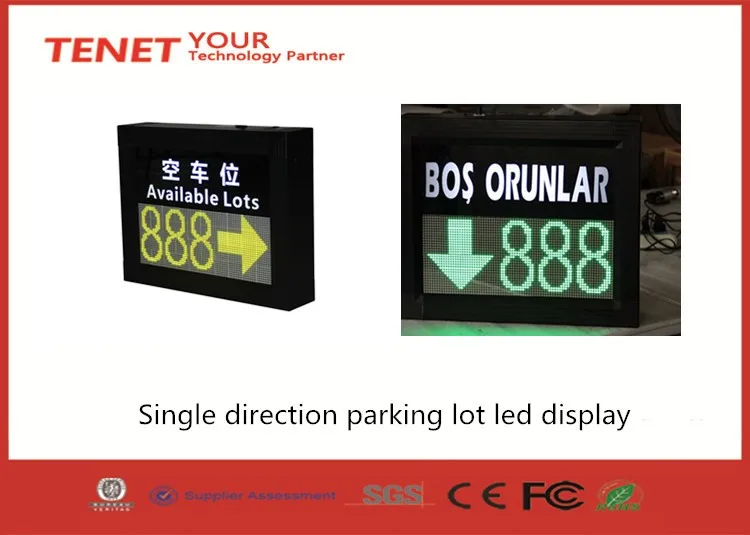 Main Display Screen for Car Parking Guidance System - Tenet