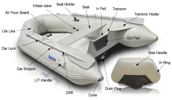 Flying Inflatable Pontoon Boat Fishing Boat PVC - 5+1
