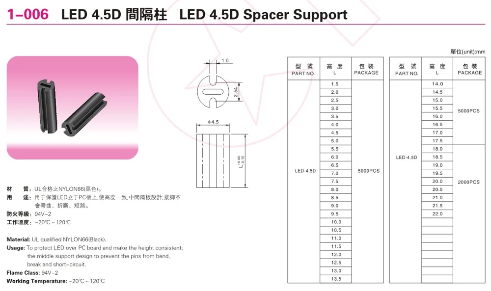 3mm Nylon66 Led Spacer 5mm/7mm/leds /spacers,Standoffs /3.0/4.0/4.5/5.0 ...