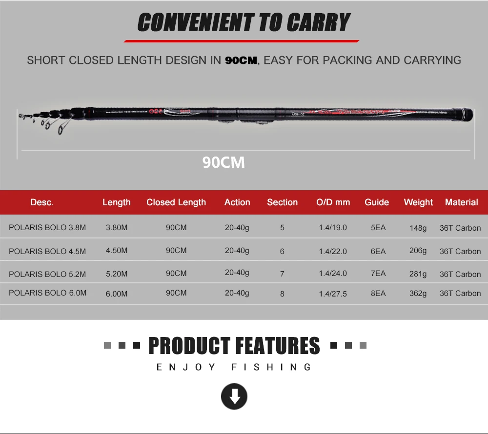 Carbon Bolognese Telescopic Fishing Rod 3.8/ 4.5 / 5.2 / 6.0m 20-40g ...