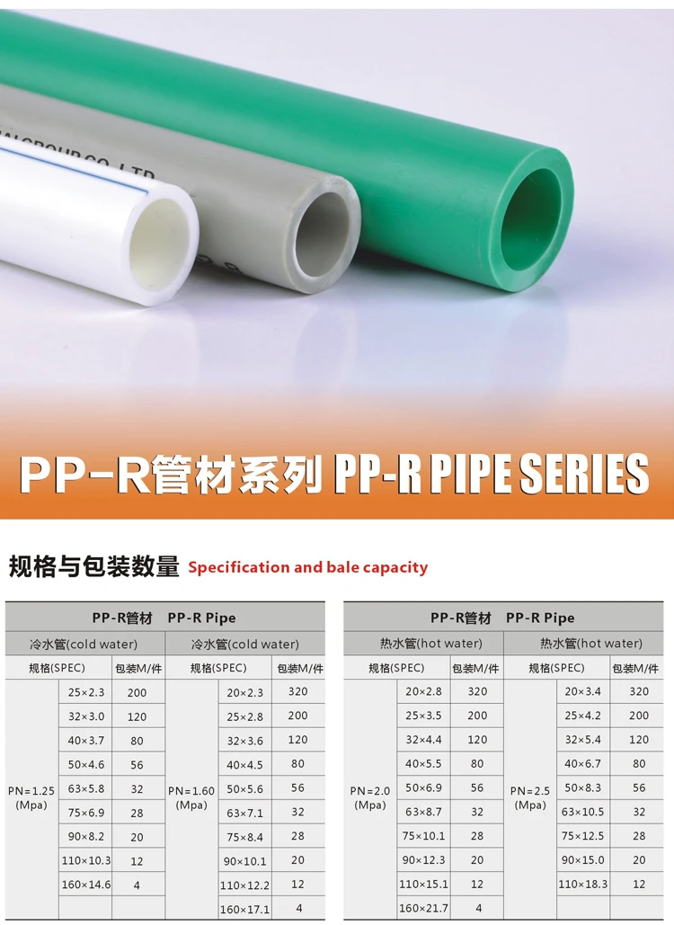 Green Color Underground Flexible Pp-r Plastic Pipe,Uv Resistant ...