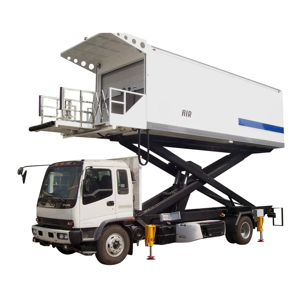Aircraft Ground Power Units - Buy Ground Power Units,Aircraft Ground ...