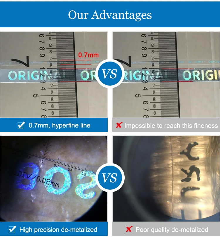 High Precision Hologram Security Thread For Woven Label - Buy Security ...
