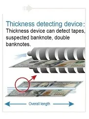 Skyline Note Sorting Machine 1.1 Pocket, Model: LM-GAJ2101 Guao at ...