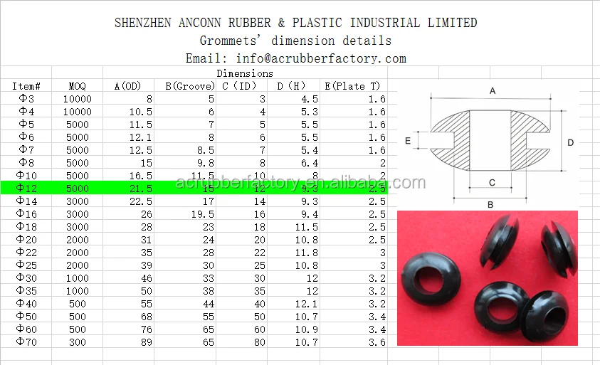Ellipse Silicone Grommets - Durable and Versatile Seals