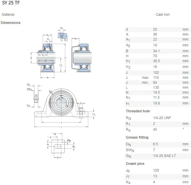 Plummer Block Unit SY 25 TF Housing SY 505 M Y-Bearing YAR 205-2F| Alibaba.com
