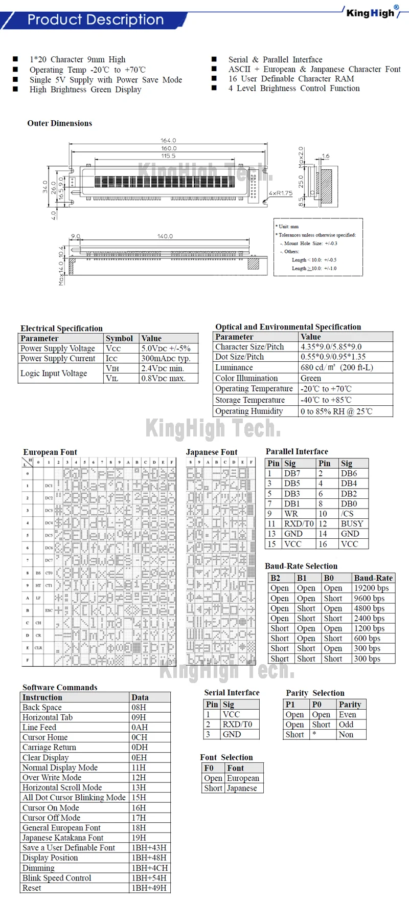 1x20 Character Green VFD Display - Serial & Parallel Interface