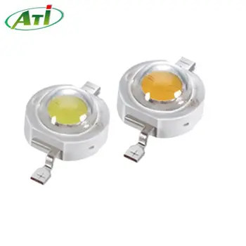 Far Infrared Led 900nm 950nm 1000nm 1w Ir Led - Buy 1w Ir Led,900nm ...