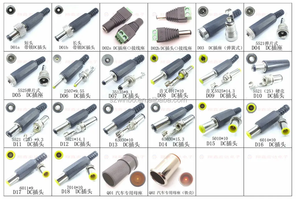 Electrical Plug Type And Industrial Application 5.5mm Dc Power Jack ...