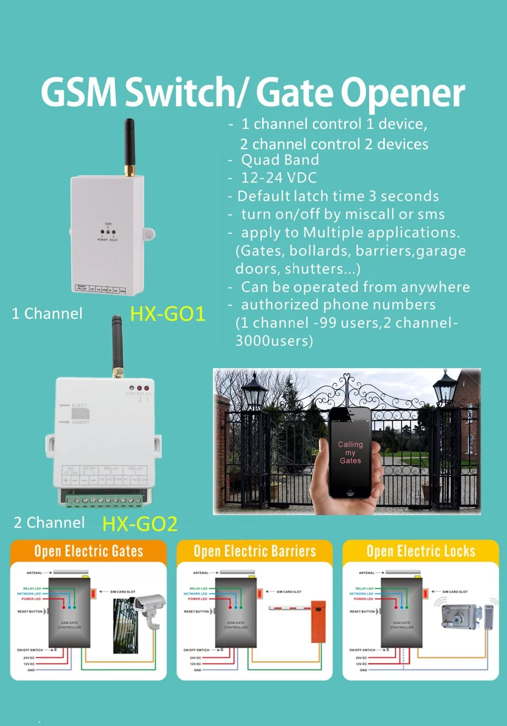 Two Channel 4g Ble+ Wifi Gate Controller - Buy Access Control,Gate ...