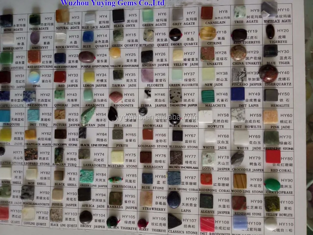 Tourmaline Stone Price,Paraiba Tourmaline Price Per Carat,Tourmaline ...