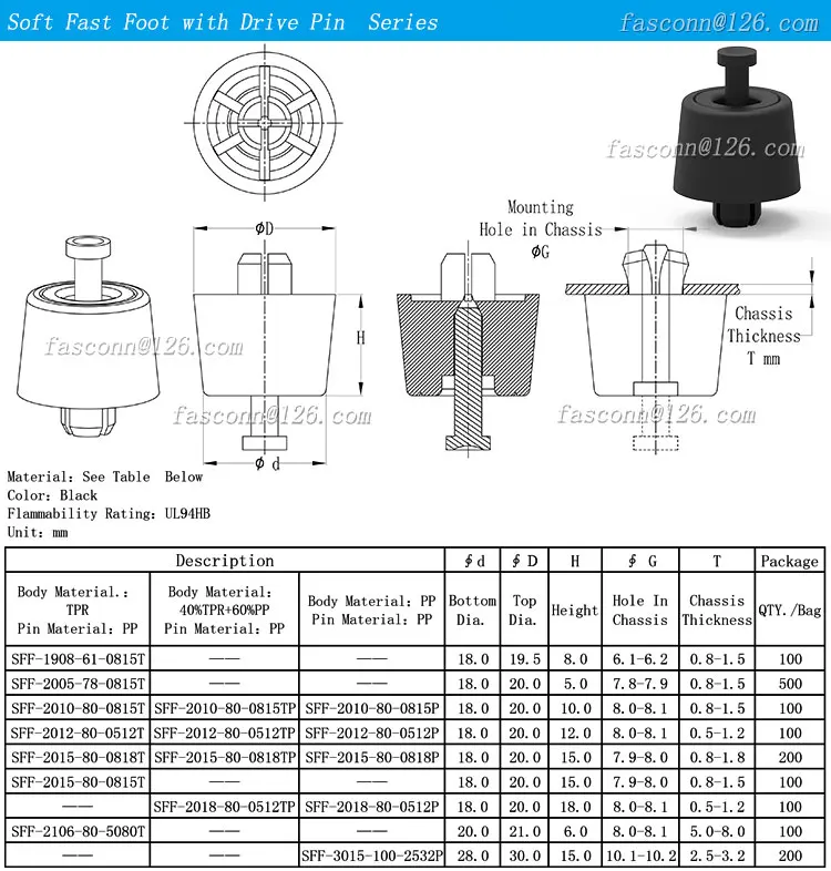 Soft Fast Foot With Thermoplastic Rubber (tpr),Feet With Push Rivets ...