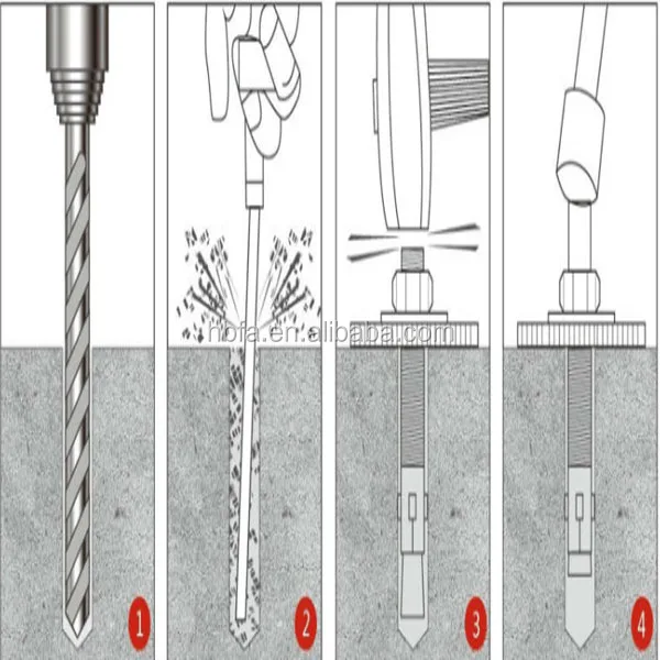 FUAO Chemical Anchor Capsule - Durable Concrete Solutions