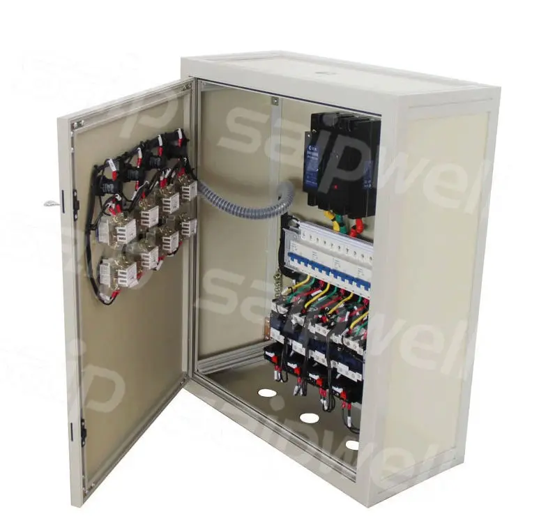 Factory Price Ex-proof Junction Box 300*200*170mm - Buy Ex-proof ...