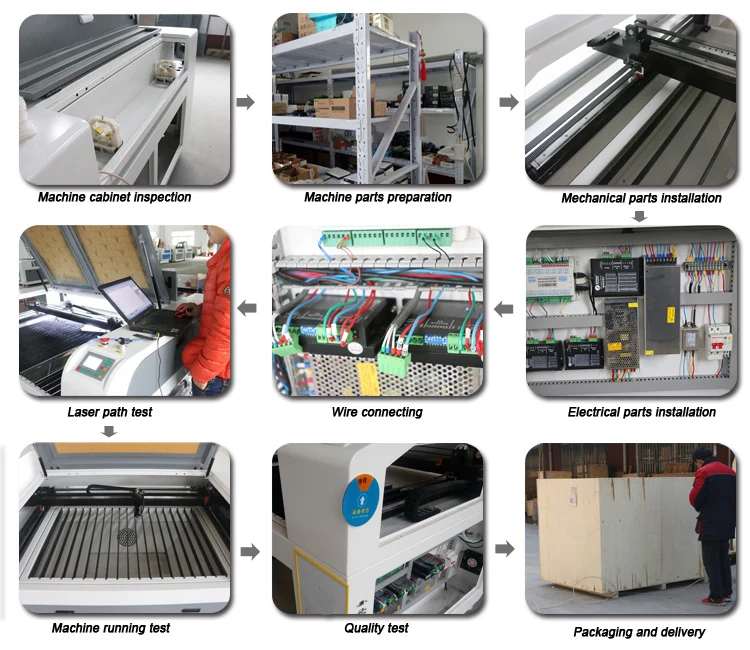 Traffolyte Sheets & CO2 Laser Cutting - High Accuracy