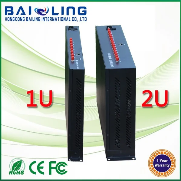 Gsm Ethernet Modem With 8 Sim Card Slot Rj45 Interface Support Internet ...