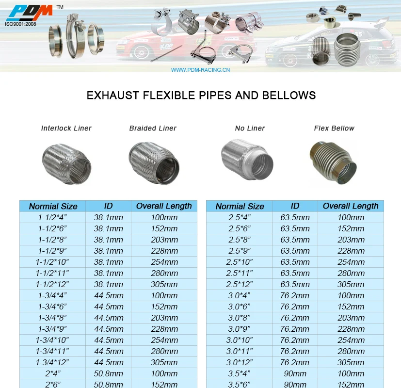 Motorsports Exhaust Flex Bellow with Smooth Liner 304 Stainless Steel