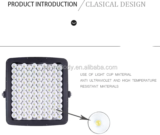 Stadium 1000W LED Flood Light - Efficient Lighting Solutions
