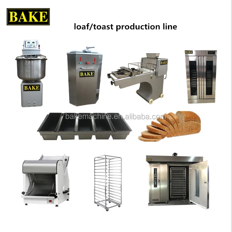 Dough Sheeter for Baklava Phyllo Dough Machine - Home Use
