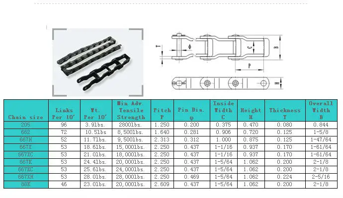 662 667h 667x 667xh 667k 667j 88k 88c Steel Pintle Chain Weld With ...