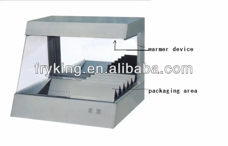 Kitchen Equipment French Fry Dump Station - Buy French Fry Dump Station ...
