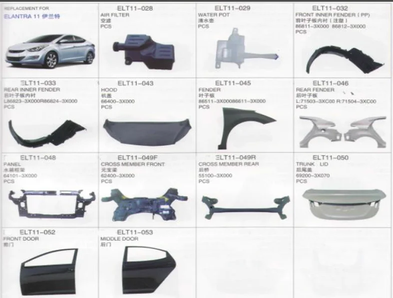 Car Body Parts Auto Accessory Car Spare Part Tail Cover For Hyundai ...