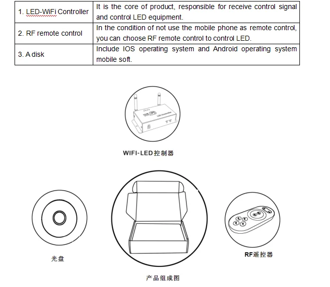 Leynew WF300 - Advanced Wireless LED Controller for RGB Lighting