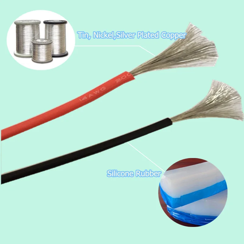 Flexible Silicone Wire Cable 8/10/12/14/16/18/20/22/24/30 Awg Various ...