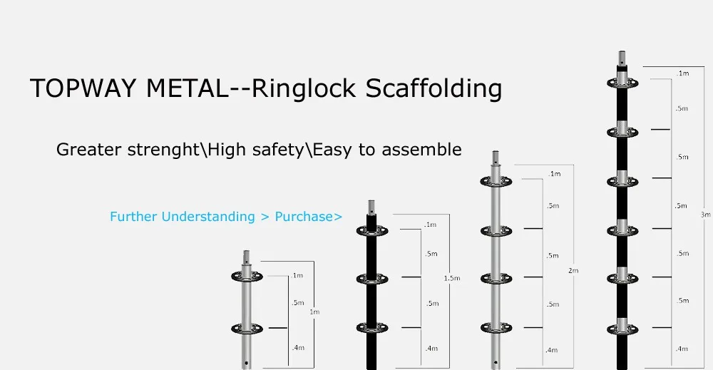 Hot Dip Galvanized Base Collar For Ringlock Scaffolding/disc-lock ...