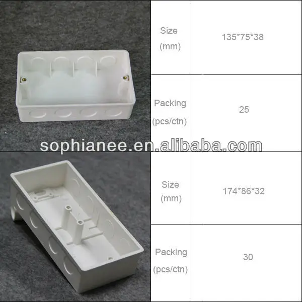 3x3 1 Gang Square Pvc Junction Box - Buy Pvc Junction Box,Electrical ...