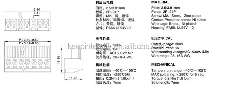 Pluggable Terminal Blocks 3.5MM 15EDGK-3.5-08P-14-00A Connector, View pluggable terminal blocks ...