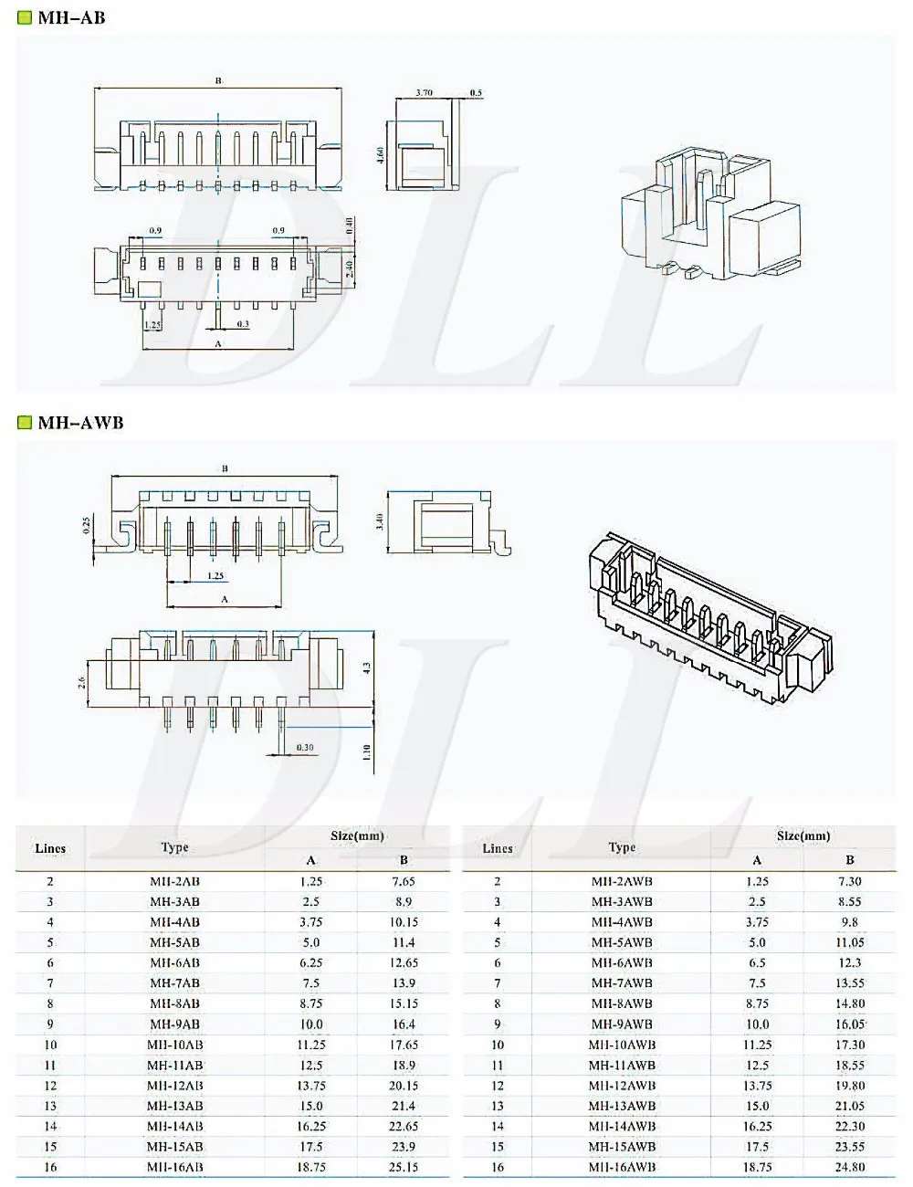 Replace Yeonho 12505HS Connectors with Reliable Alternatives