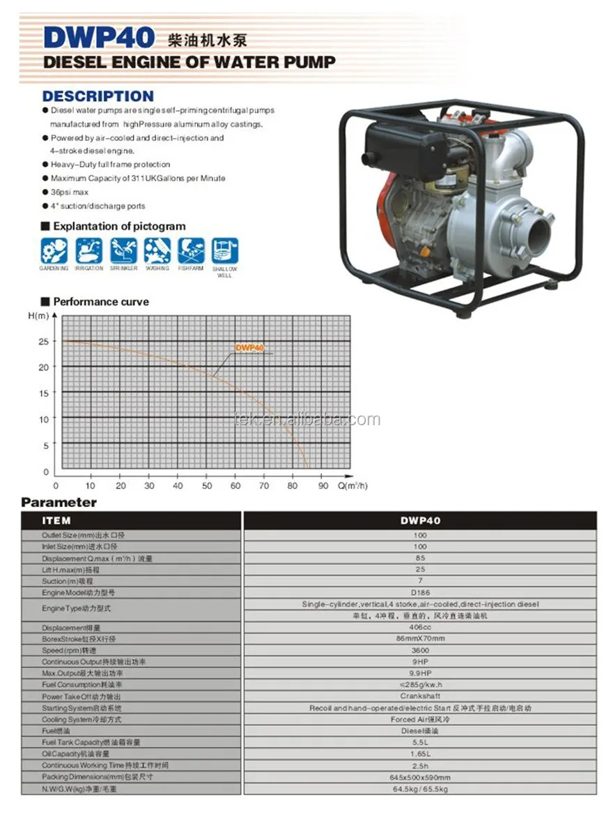 Dwp-40a Dwp-40 4 Inci 100mm Inlet D186fa Mesin Diesel Pompa Besi Cor Pompa Sentrifugal Irigasi ...