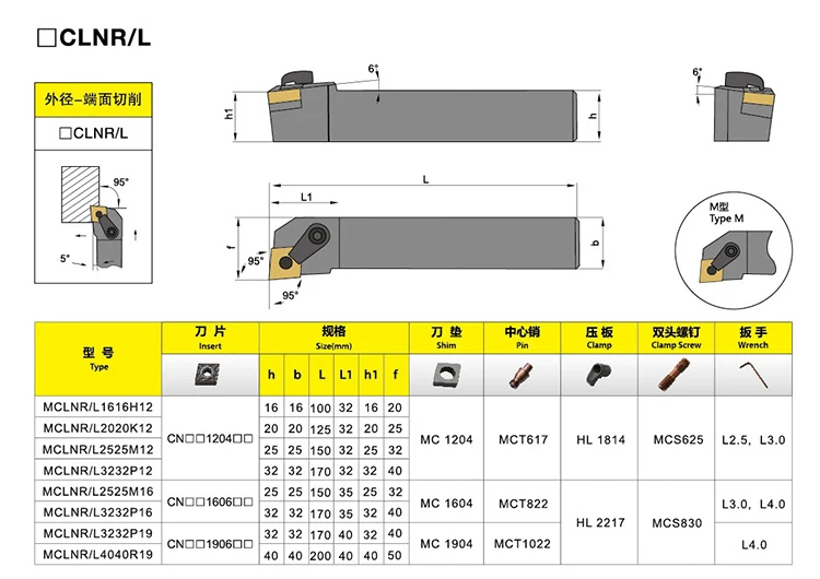 45 Angle Degree Lathe Tool CNC Insert Carbide Internal Holder