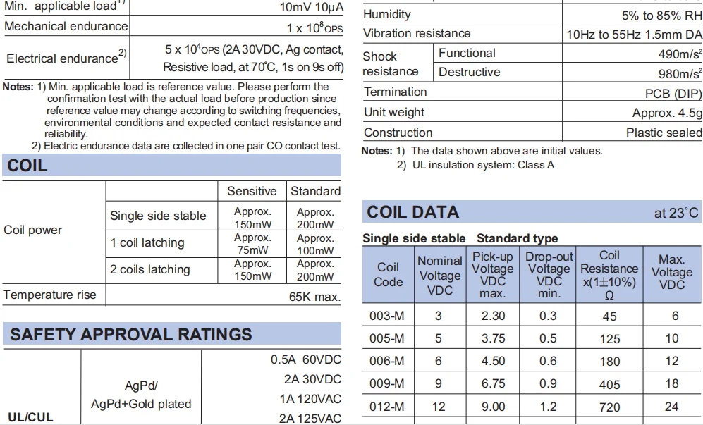 Hongfa Signal Relays HFD2-012-S-L2-D with 12V DC 10 Pins