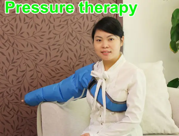 Pneumatic Compression Arm Sleeve Intermittent (ipc) Pressure Therapy ...