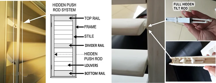 Wholesale Shutter Components Plastic Shutter Louvre Pins - Buy Shutter ...