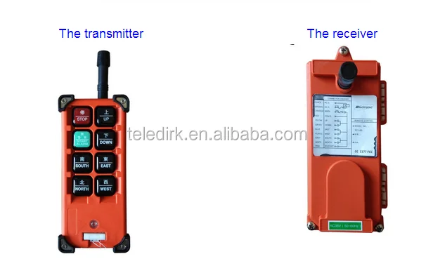 Remote Control Crane Hiab,Wireless Remote Control Overhead Crane - Buy ...
