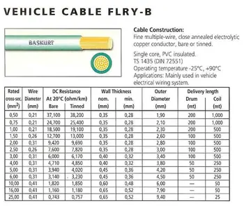 Vehicle Cables Flry - B - Buy Vehicle Cables Product on Alibaba.com