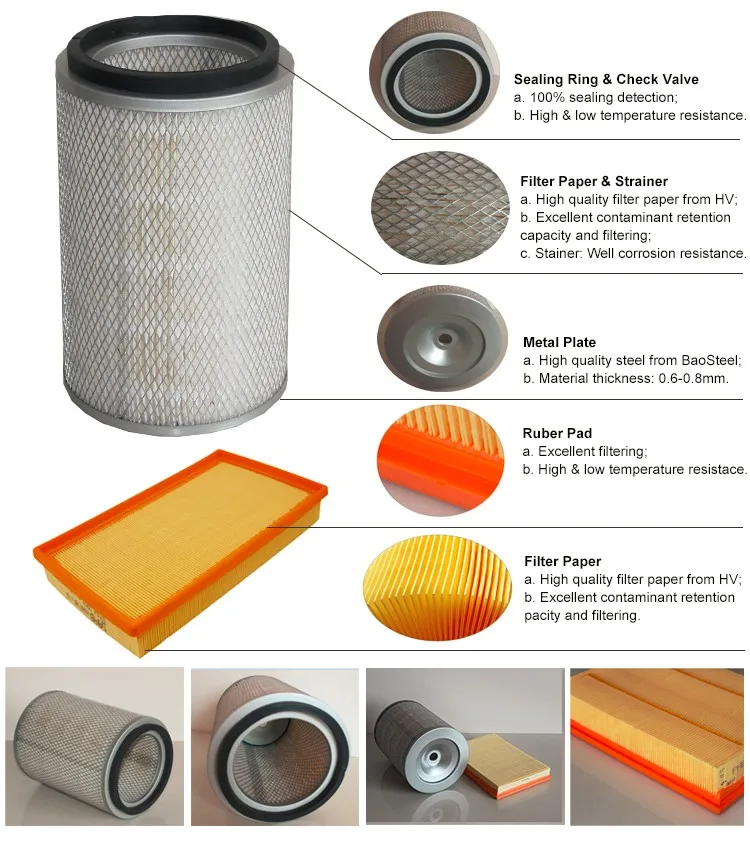 Original Quality Air Filter For Toyota Forklift - Buy Air Filter For ...
