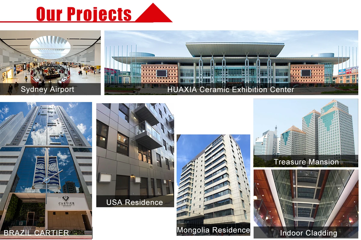 Foshan City Yalida Decoration Material Co., Ltd. - Aluminium Composite ...