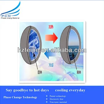 Pcm Micro Encapsulated In Mortar - Buy Functional Architecture With ...