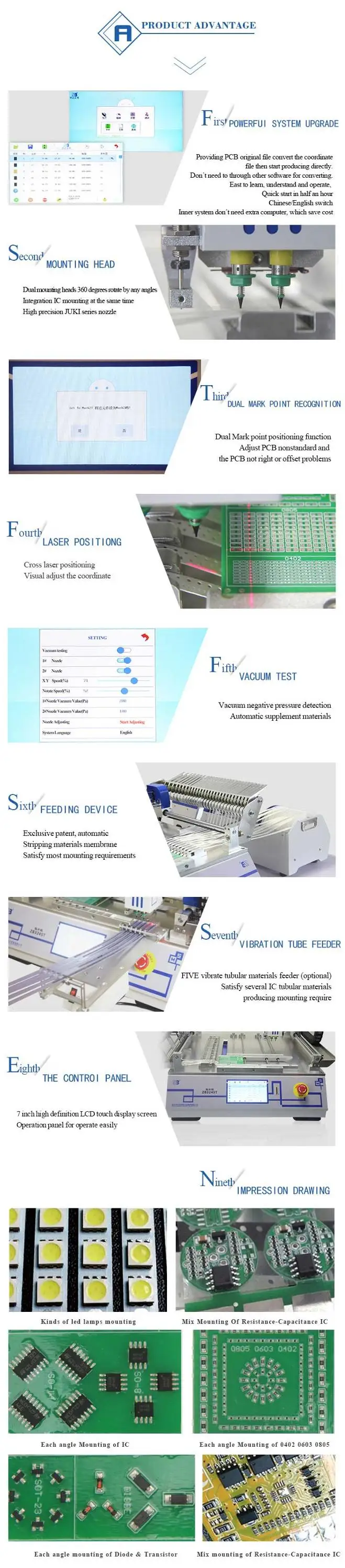 Mini High Speed LED Pick And Place Machine /SMT Desktop Pick And Place ...