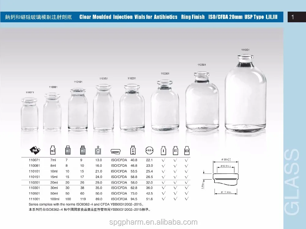 100ml Clear Moulded Injection Vial For Antibiotics With 20mm Finish ...