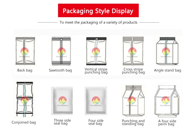 Vffs Pillow Bag Gusset Bag Packaging Machine For Potato Chips - Buy ...