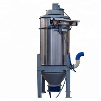 Industrial Dust Collector Ash Separator Dust Precipitator Dirt Catcher ...