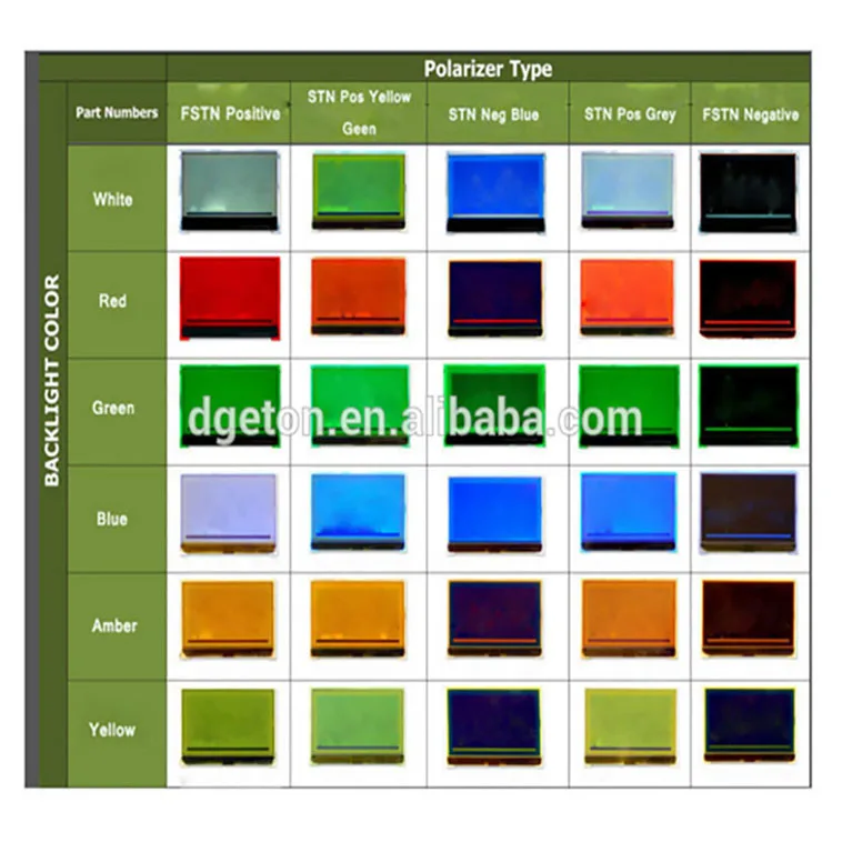 20x2 Character Lcd Character Display Module Factory - Buy 20x2 ...